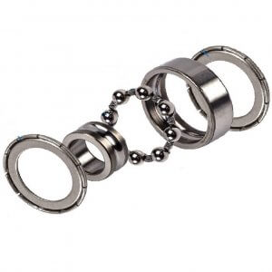 How Ball Bearing Works: Understanding the Mechanism, Types, and ...